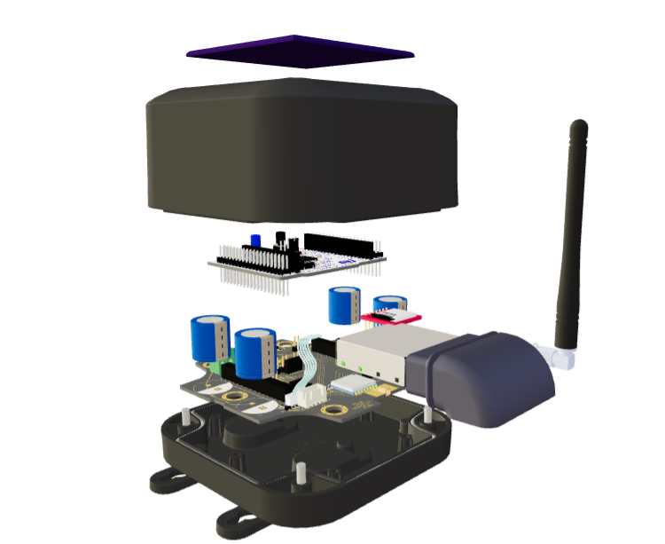 ECO Box 2.0: All blueprints now online — Internet Technologies Research ...